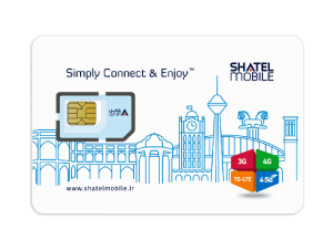SIM Card in Iran | Which One Is Better for Tourists to Buy? - Legendaryiran