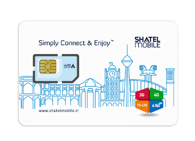 SIM Card in Iran | Which One Is Better for Tourists to Buy? - Legendaryiran